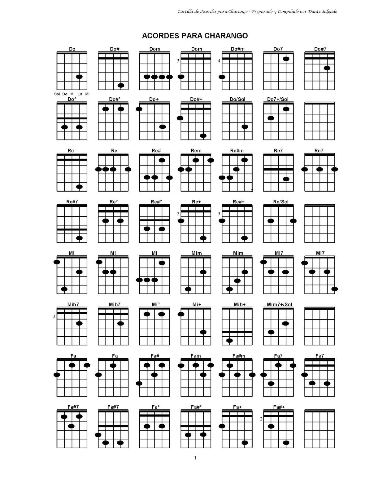 Acordes para charango pdf - mevareal