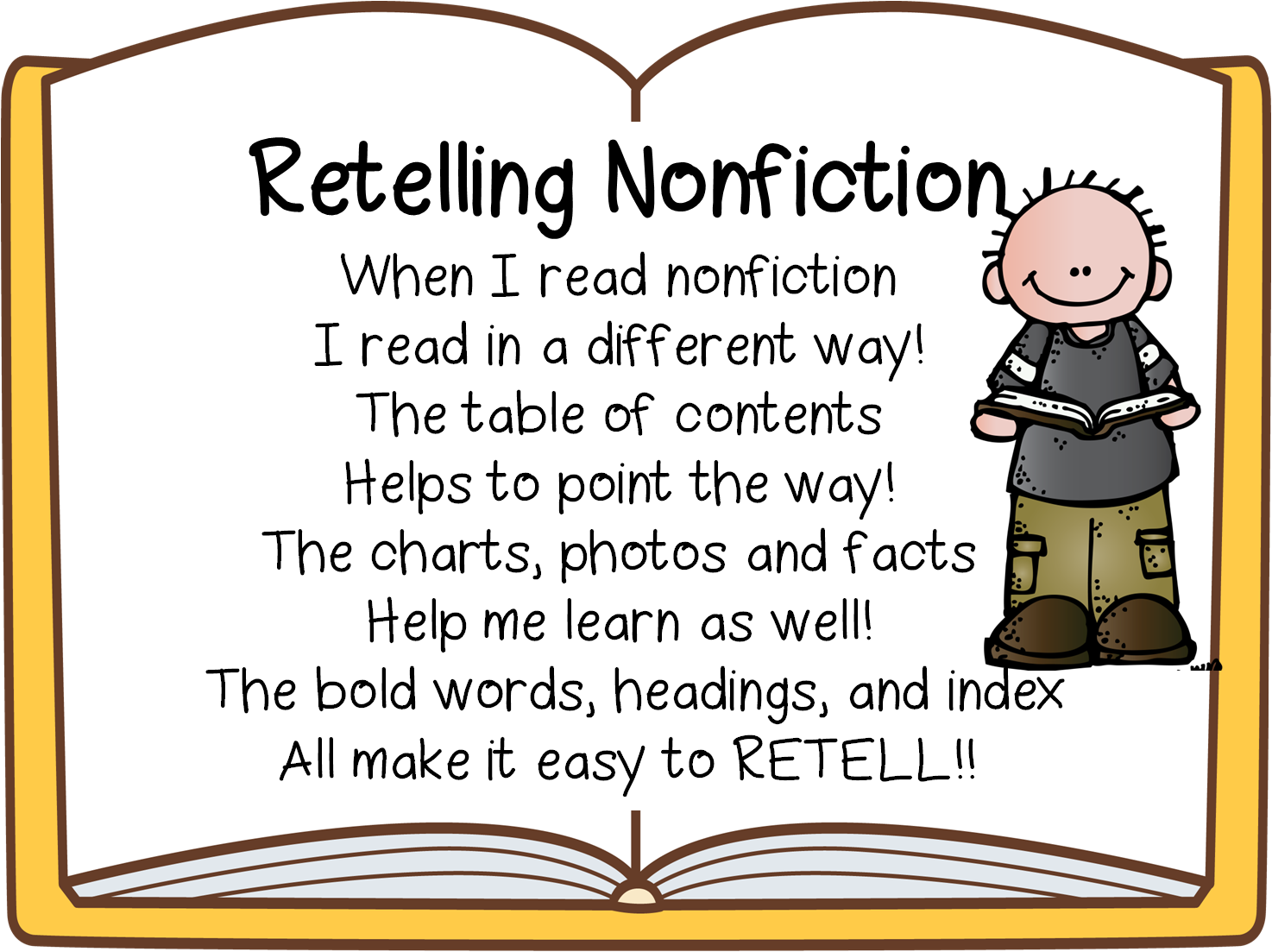 Retelling Fiction and Nonfiction | First Grade Wow | Bloglovin’