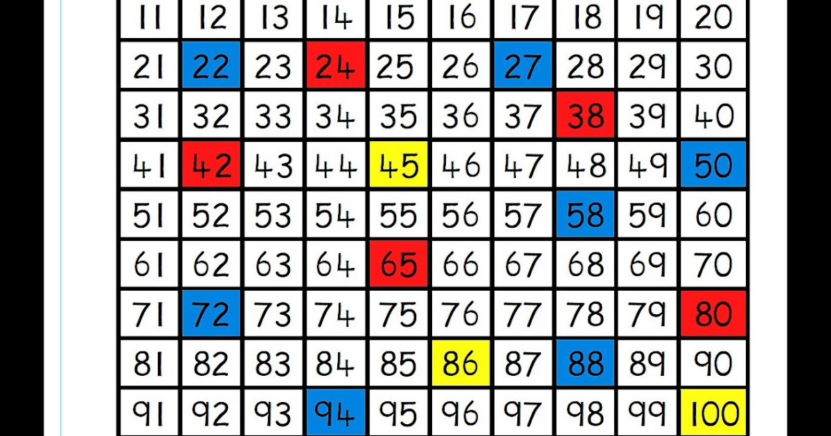 Debbie's Resource Cupboard: 100 square game