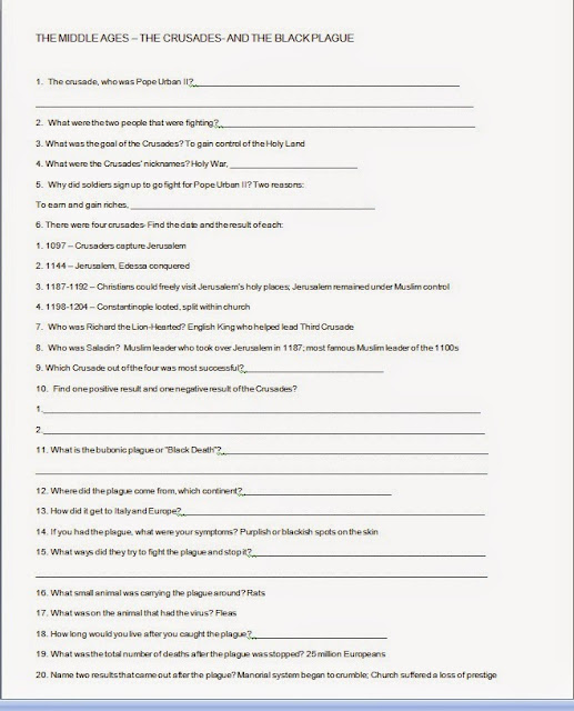 Mr. E's World History Page: The Middle Ages, Crusades, & Black Plague ...