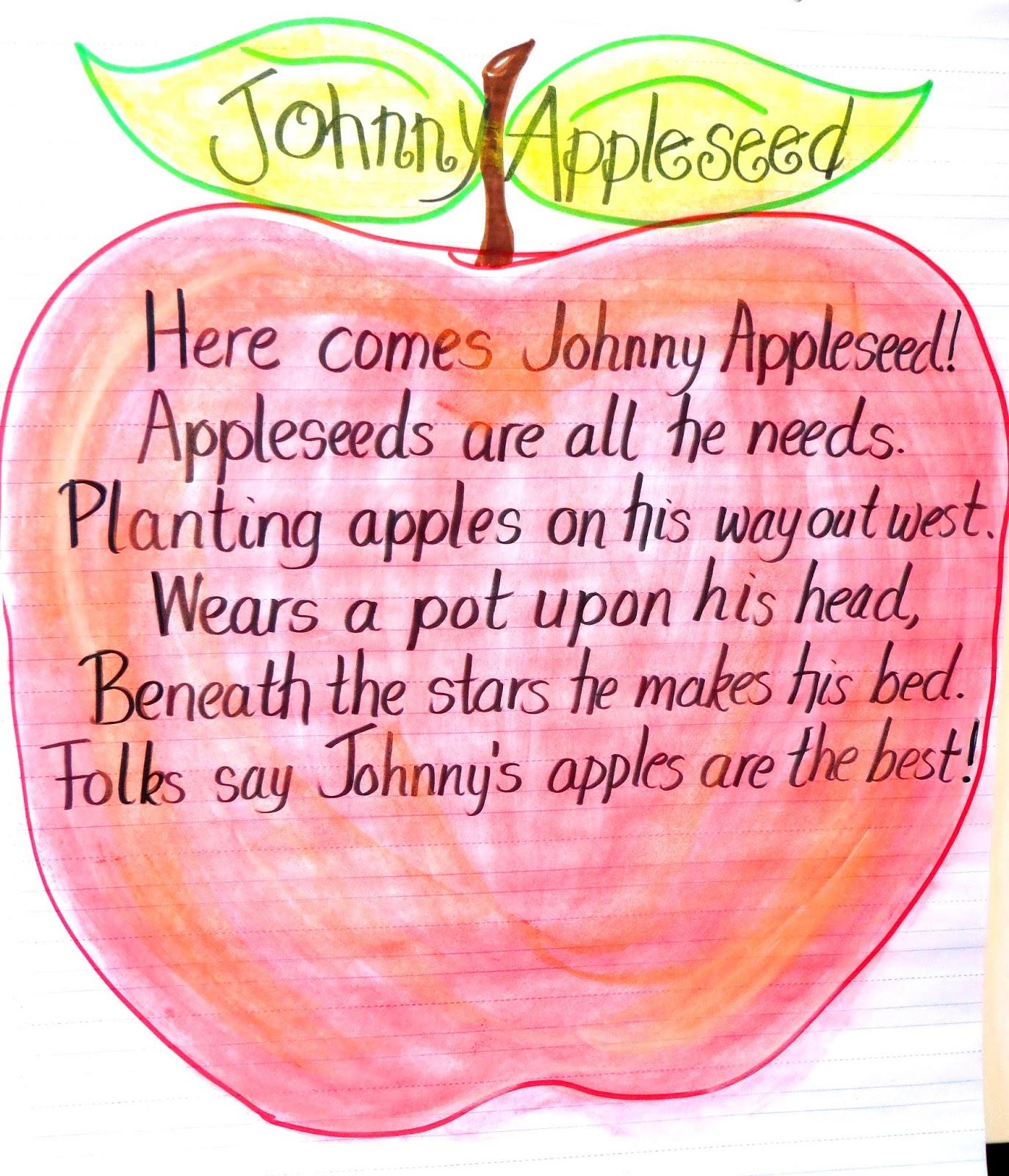 Johnny Appleseed Kindness lesson | Apple lessons, Johnny appleseed ...