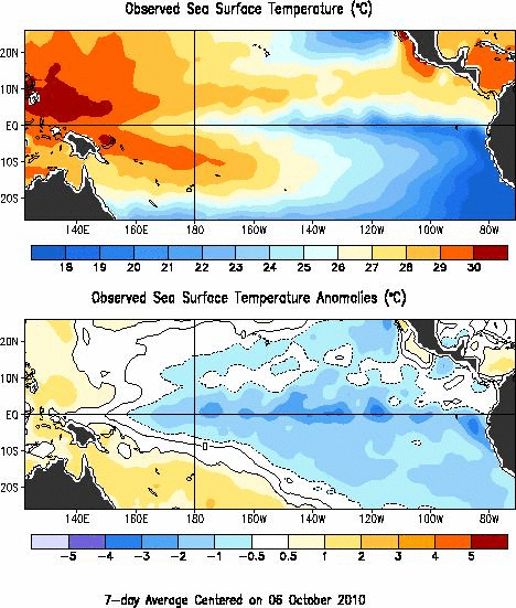 El Niño–Southern Oscillation (ENSO) - For Dummies - Charlie's Weather