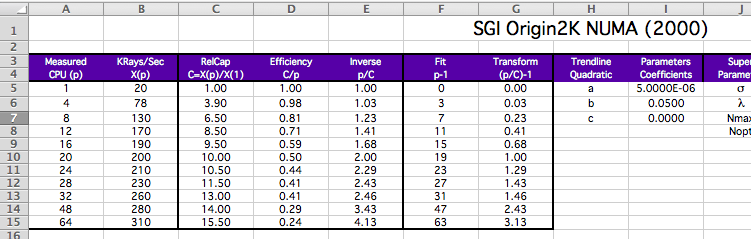 The Pith Of Performance Importing An Excel Workbook Into R the-pith-of-performance-importing-an-excel-workbook-into-r