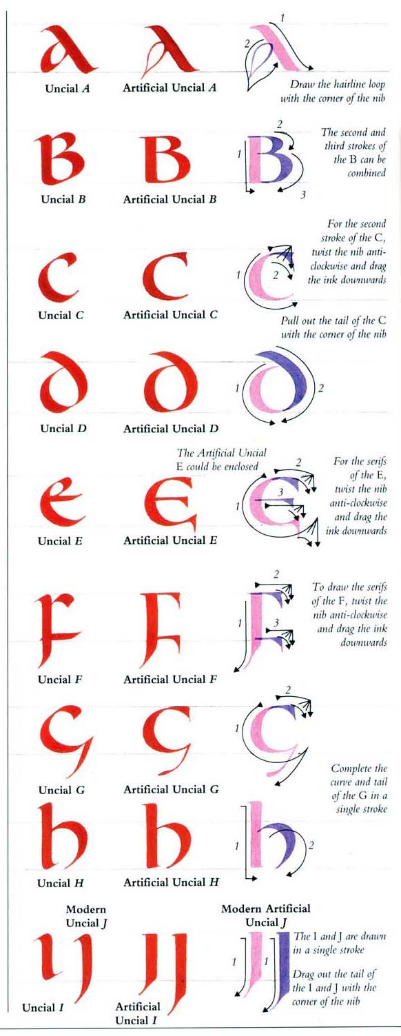 caligrafia, arte y diseño: El alfabeto uncial