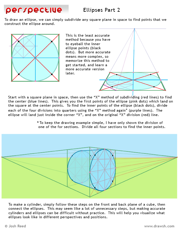Drawsh: Ellipses Part 2
