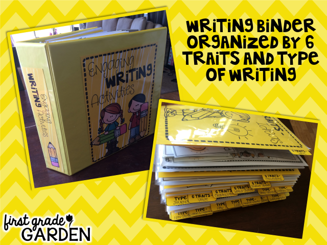 First Grade Garden: Colourful Binder Organization--What's Inside?