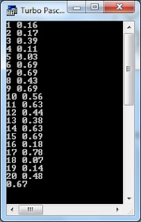Menampilkan Bilangan secara acak pada pascal