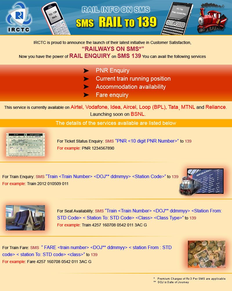 PNR STATUS | RAILWAY PNR STATUS | CHECK PNR STATUS | CURRENT PNR STATUS PNR STATUS | RAILWAY PNR STATUS | CHECK PNR STATUS | CURRENT PNR STATUS