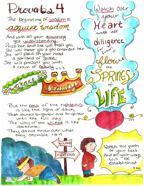 Doodle Through The Bible: June 2015