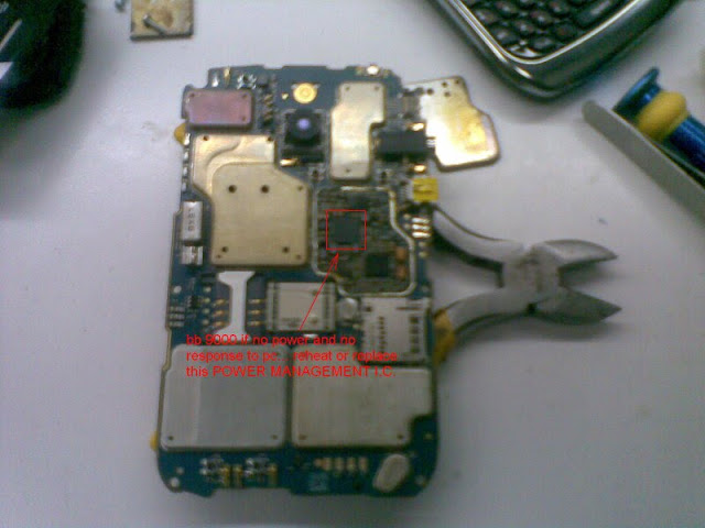 ALL BLACKBERRY HARDWARE SOLUTION