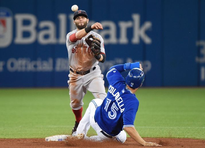 [BOS] 9/20 vs TOR .. 레싹 영상 : MLBPARK