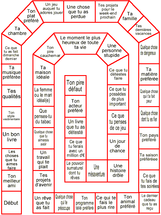 jeu+de+l'oie.gif 545×727 pixels | Teaching french, French classroom ...