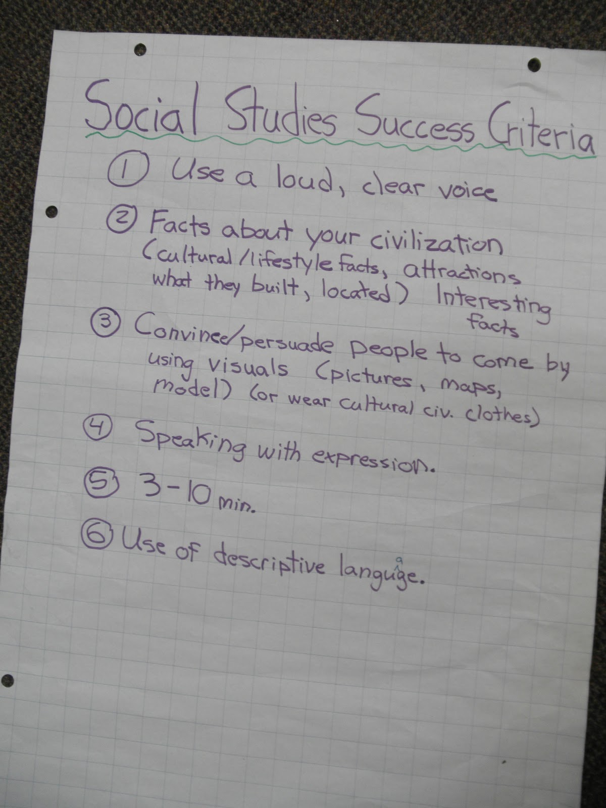 Co-constructed Ancient Civilizations Success Criteria