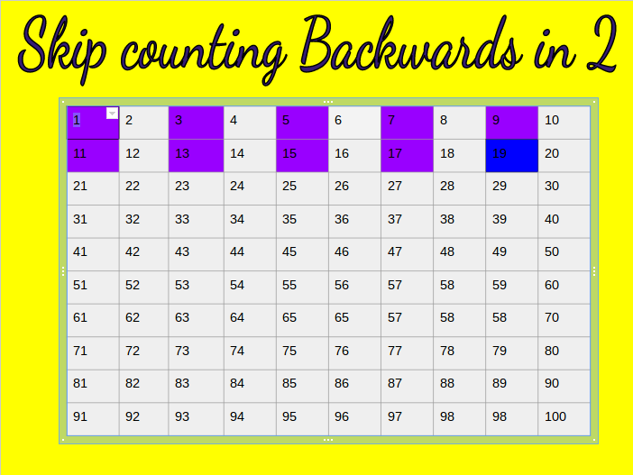 Aiden Skip Counting Backwards In 2 s aiden-skip-counting-backwards-in-2-s