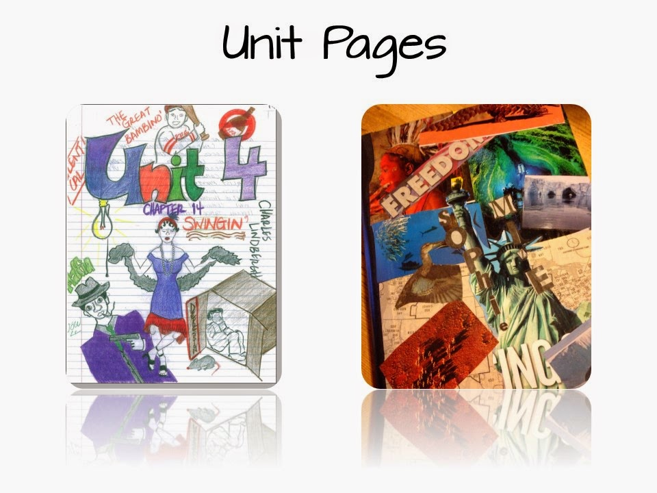 The Interactive Student Notebook - Social Studies Success