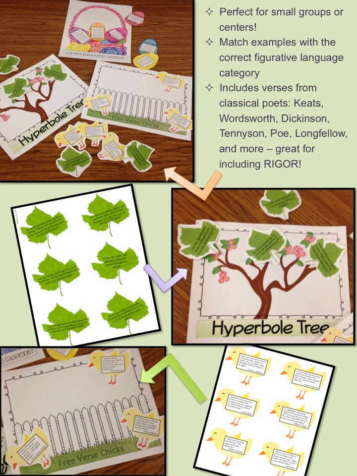 A Teachable Moment: Spring Figurative Language Practice: Interactive ...