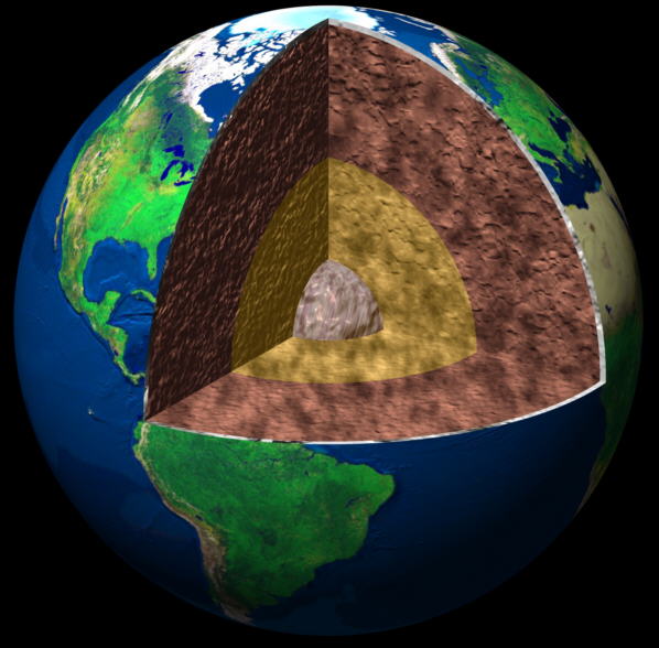Una Ventana al Mundo: El núcleo de la Tierra gira más despacio de lo ... Una Ventana al Mundo: El núcleo de la Tierra gira más despacio de lo ...