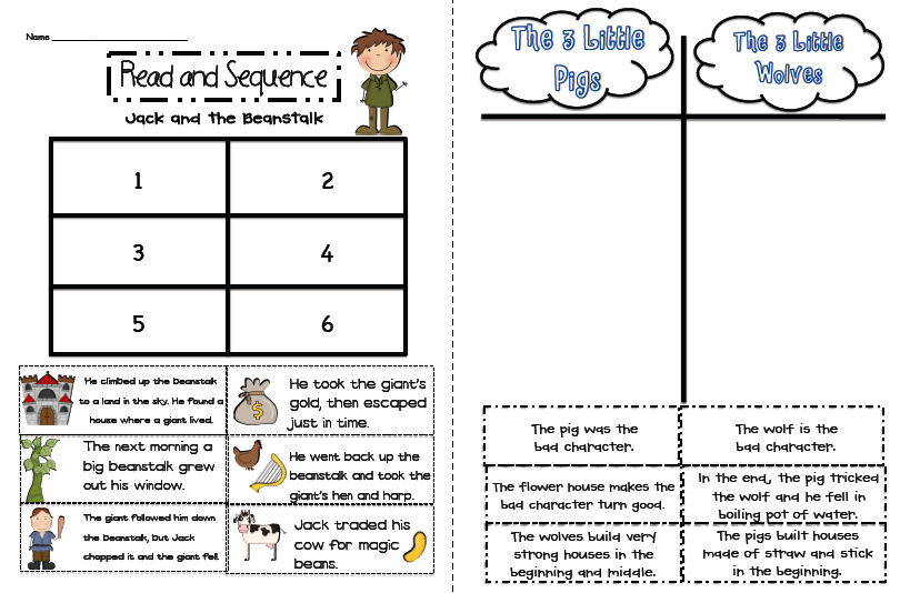 Fairy Tale Literacy Pack - Sarah's Teaching Snippets