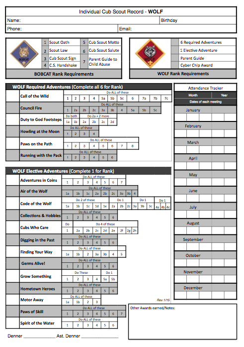 Akela's Council Cub Scout Leader Training: ORIGINAL Cub Scout Wolf ...