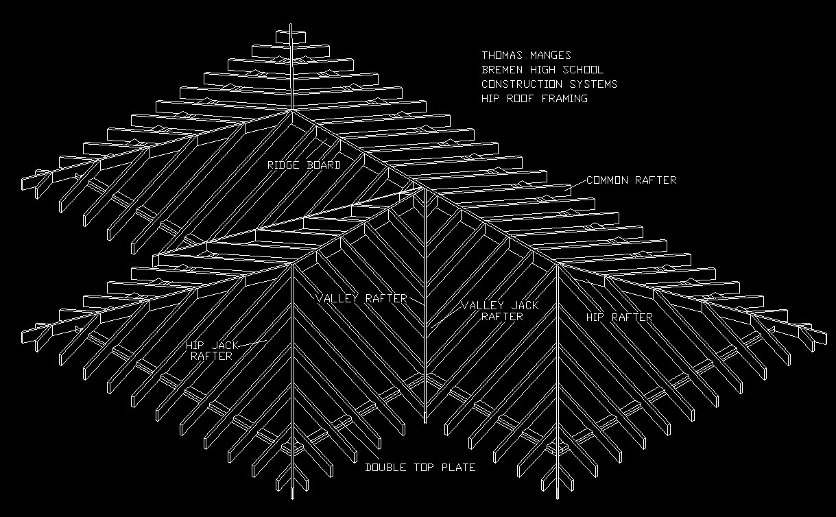 Drawing Roof Plans In Autocad Download Darin Smalls drawing-roof-plans-in-autocad-download-darin-smalls