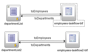 Task Flow使用指南之三：以Dialog方式显示Task Flow_taskflow("ner")-CSDN博客