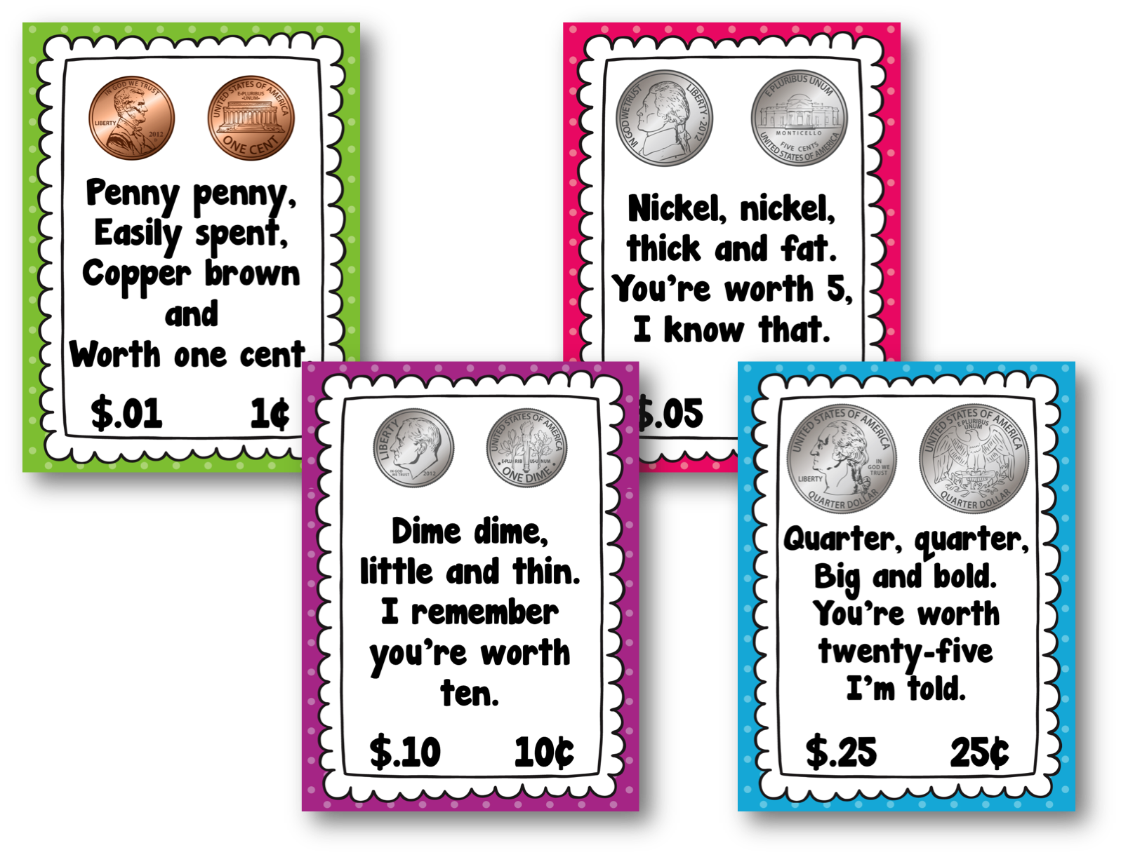 Math Focus Wall - Surfin' Through Second