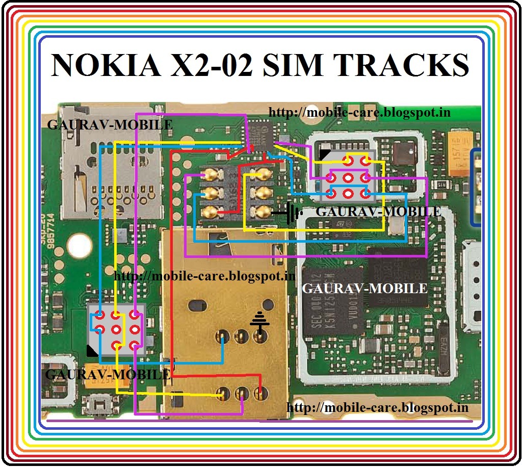 GAURAV MOBILE Nokia X2 02 Insert Sim Solution 1000 gaurav-mobile-nokia-x2-02-insert-sim-solution-1000