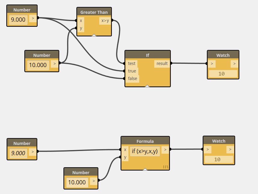 NCalc and Dynamo's Formula node - Dynamo BIM NCalc and Dynamo's Formula node - Dynamo BIM
