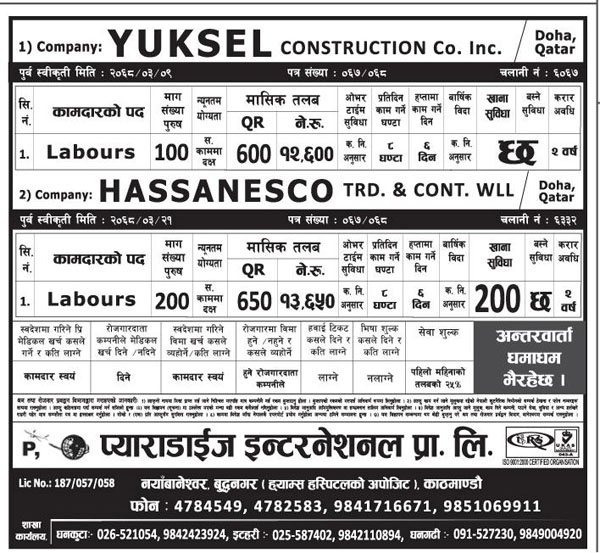 Manpower Demand: Qatar, Doha, Yuksel Construction Co. Inc