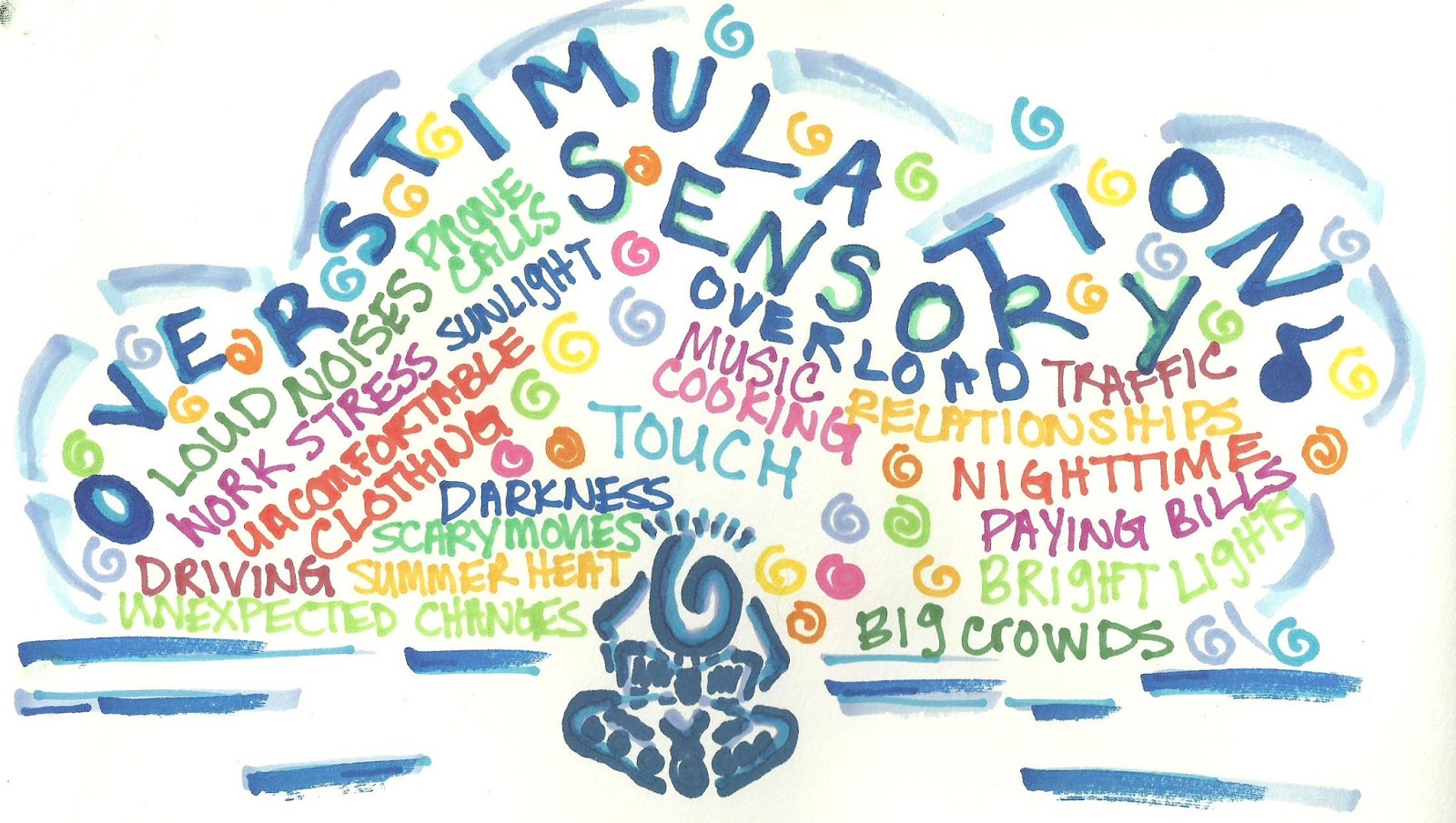 Footsteps of an Aspie: LIGHTS, CAMERA...NO!