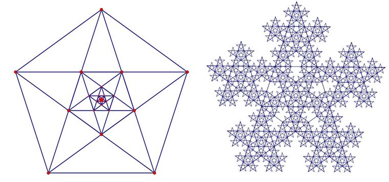 mathrecreation: 2014