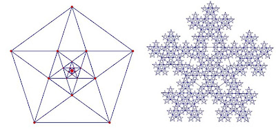 mathrecreation: 2014