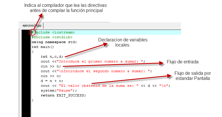 Programacion en C++ con DEV C++: Estructura de un programa en C++