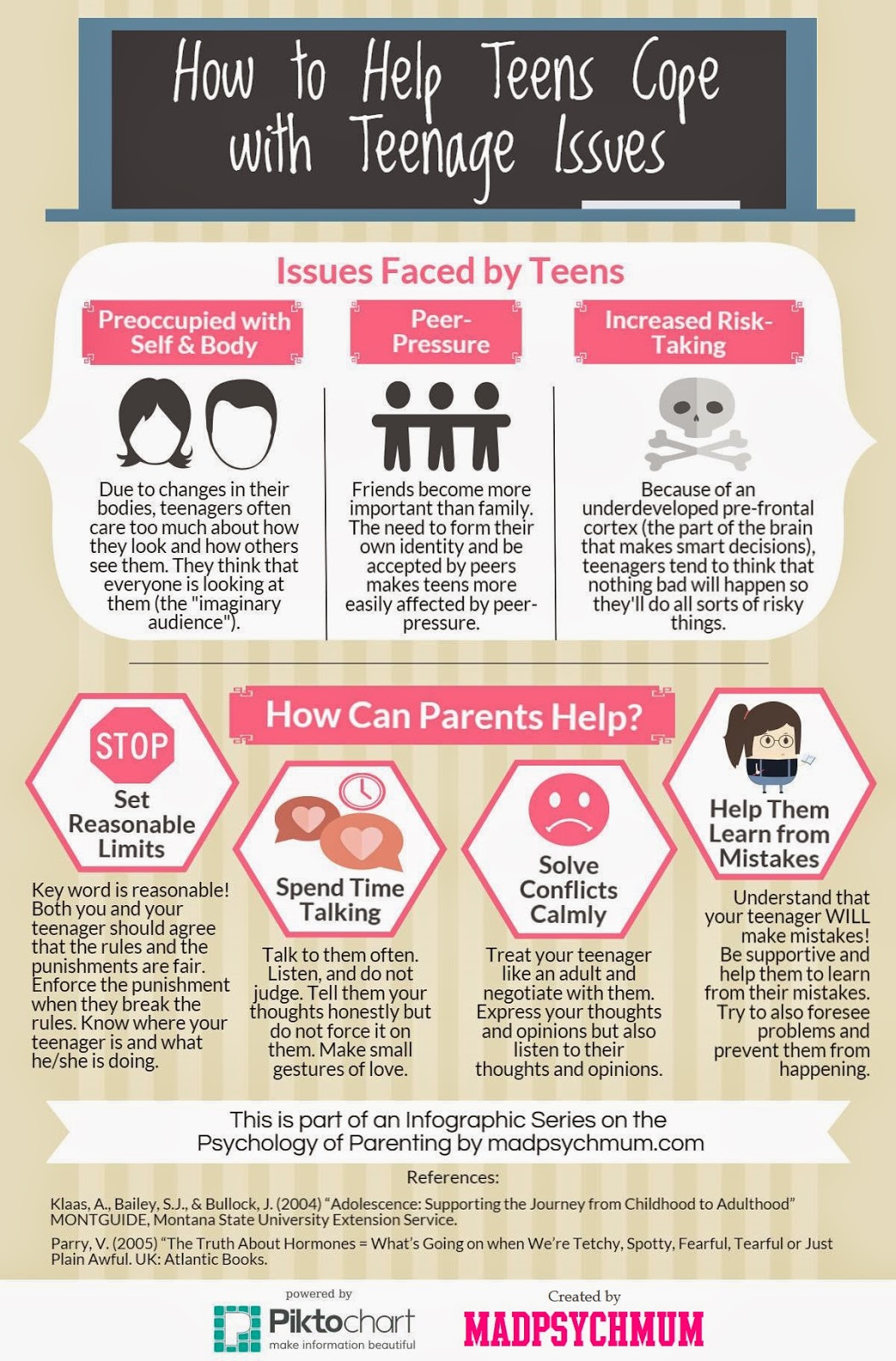 MadPsychMum | Singapore Parenting + Travel Blog: Psych of Parenting 2 ... MadPsychMum | Singapore Parenting + Travel Blog: Psych of Parenting 2 ...