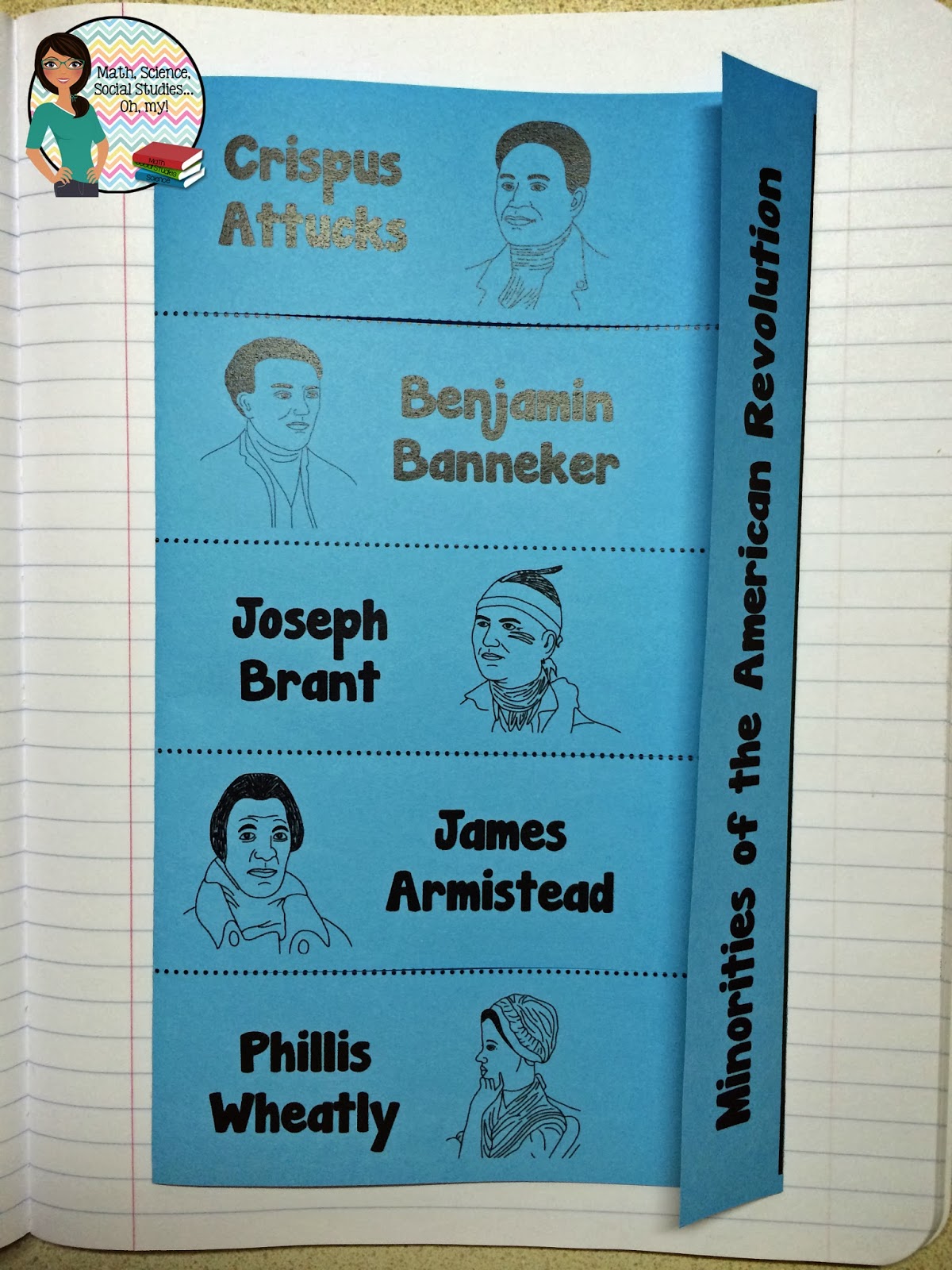 Foldable Friday: Minorities of the American Revolution | Technically ...