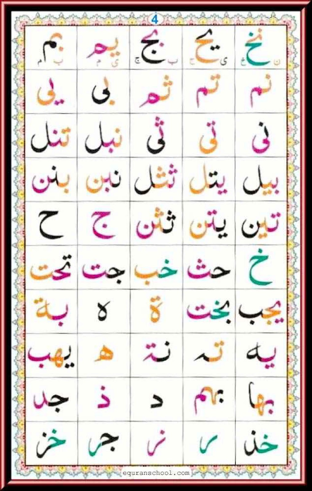 Lessons In Islam Noorani Qaida 2 lessons-in-islam-noorani-qaida-2