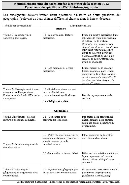 Histoire-Géographie à Gerson: Nouveau programme DNL de Terminale