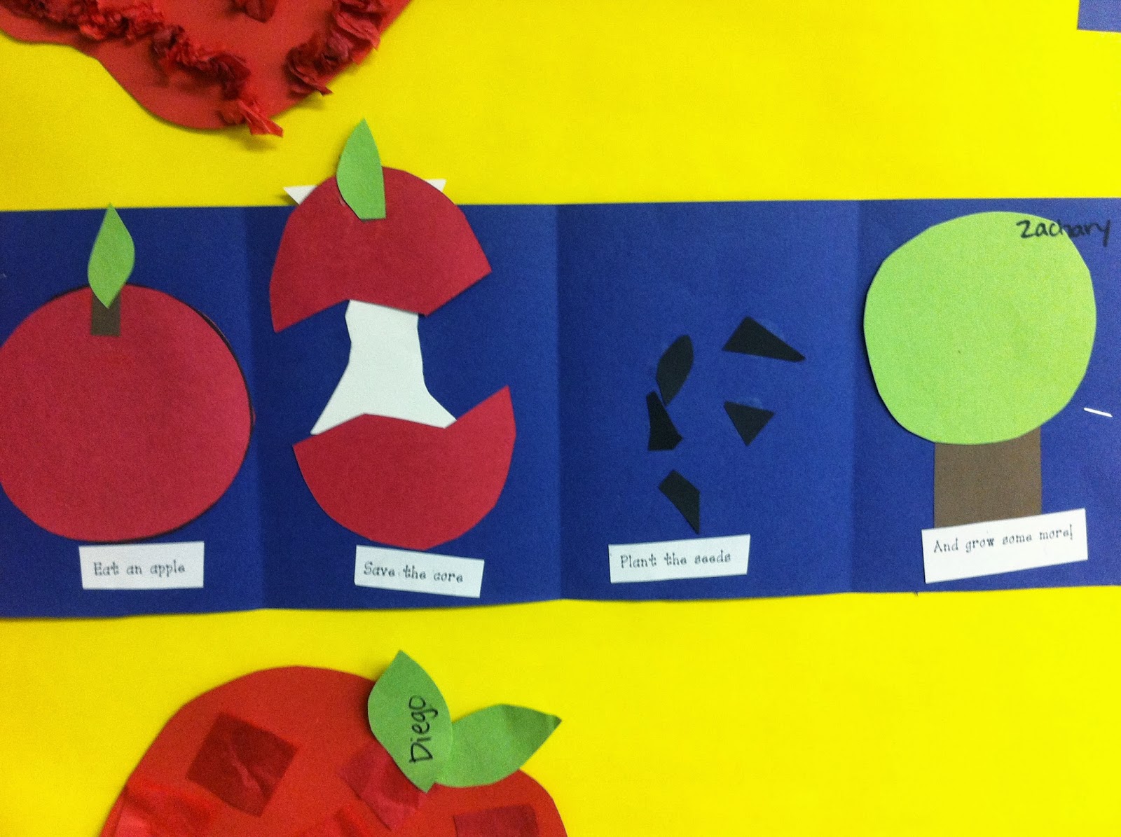 Apple Sequencing! » Autism Adventures