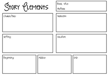 The Best of Teacher Entrepreneurs II: FREE LANGUAGE ARTS LESSON ...