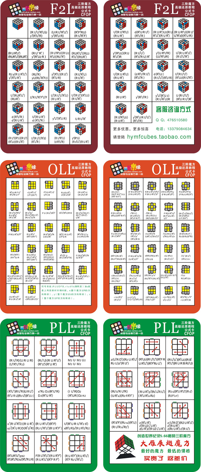 Master the Rubik's Cube PLL Algorithms with these Proven Techniques Master the Rubik's Cube PLL Algorithms with these Proven Techniques