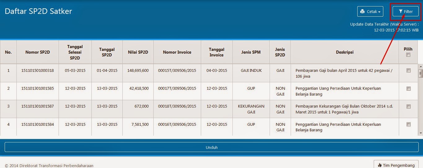 Cara Mencetak Daftar SP2D OM SPAN Per Nomor SP2D atau Satu Persatu ~ MTsN AMAWANG