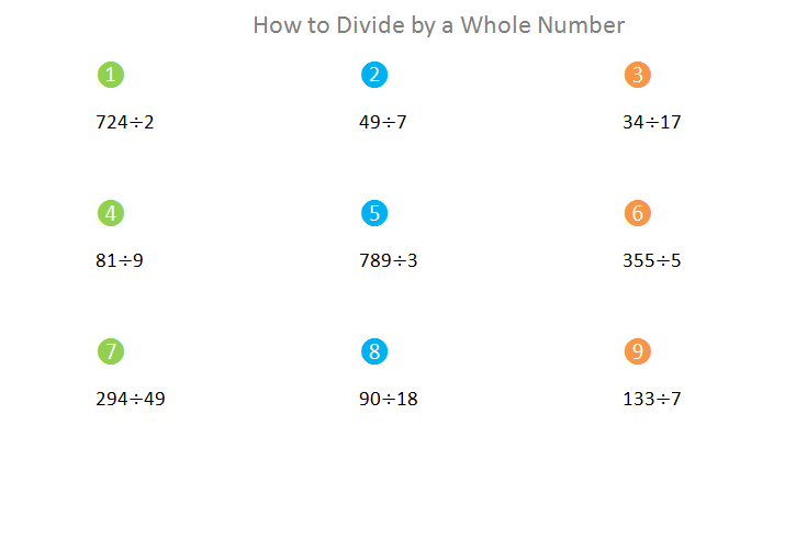 Bro and Sis Math Club: How to Divide by a Whole Number