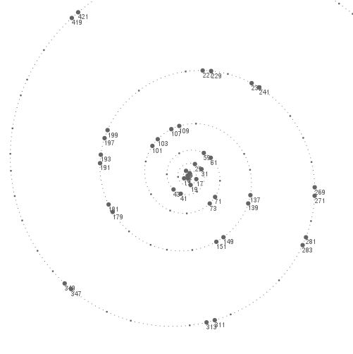 mathrecreation: January 2012
