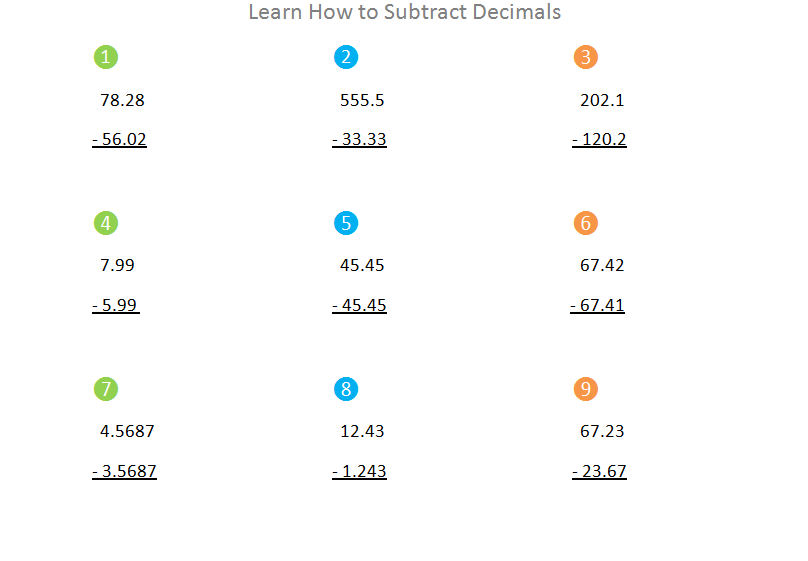Bro and Sis Math Club: Learn How to Subtract Decimals