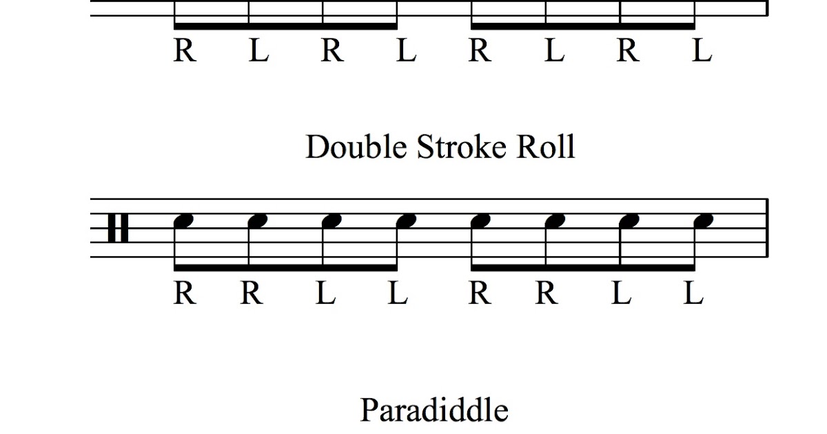Academy Drums: Single Stroke Roll, Double Stroke Roll, Paradiddle