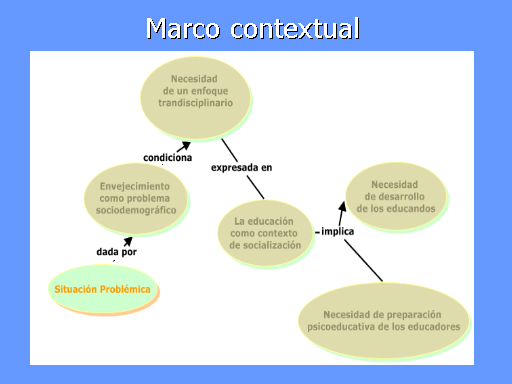 Universidad Panamericana San Mateo Ixtatán : RESUMEN MARCO CONTEXTUAL