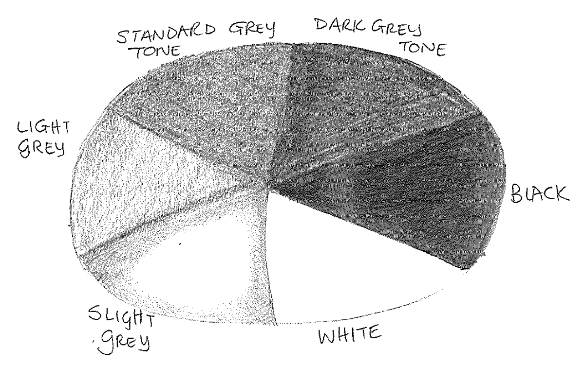 The Art Workshop NZ Tone And Shade the-art-workshop-nz-tone-and-shade