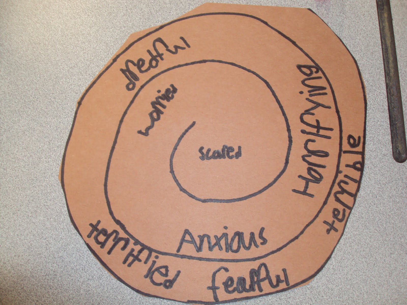 Learning Journey Synonym Rolls learning-journey-synonym-rolls