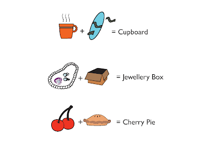 Symbols Research Blog