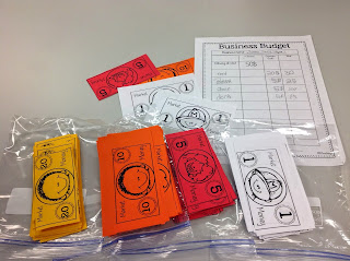 Market Day - Economics for Big Kids - SSSTeaching